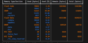 Your First ESP32 Project: Hello World - circuitlabs.net