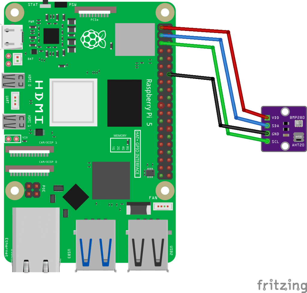Advantages of Linux in Embedded Systems - circuitlabs.net